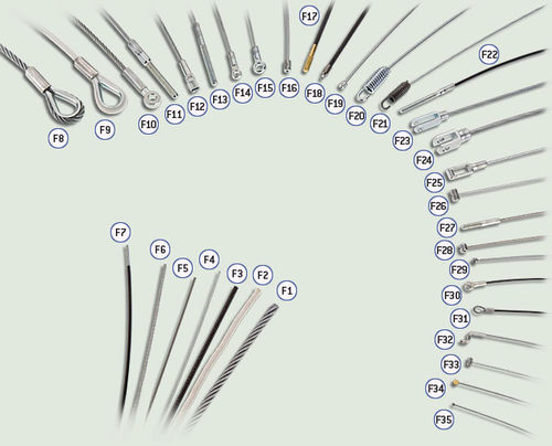 Stainless steel control cable - F series - START s.r.l. trasmissioni e ...