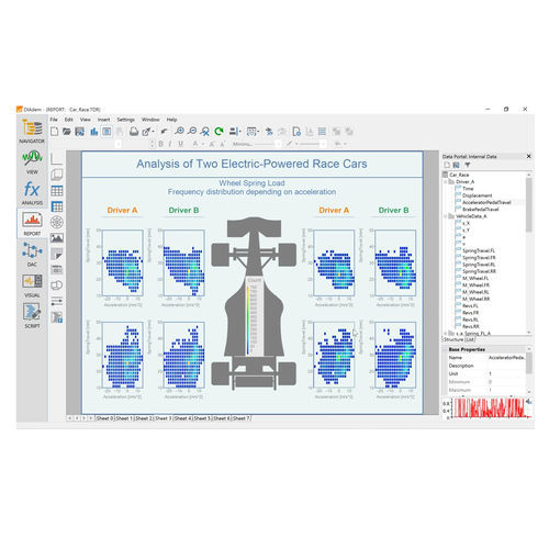 Measurement software - DIAdem - NATIONAL INSTRUMENTS - post-processing ...