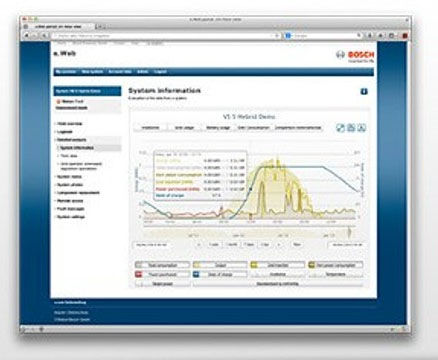 Design software - e.Designer - Bosch Solar Energy AG - graphic ...
