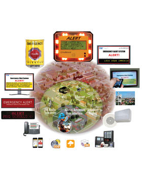 Interface software - Alertus© - Gamewell-FCI - alarm / fire detection ...