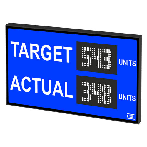 Numeric display - FSL Electronics - industrial