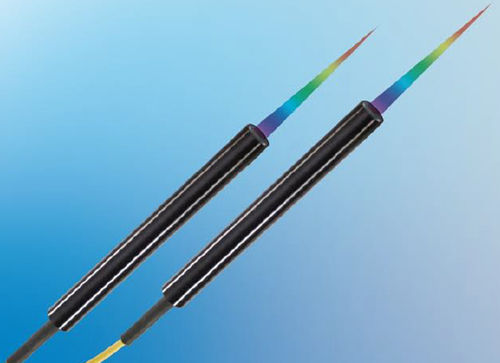 Chromatic confocal sensor - confocalDT IFS2403 - MICRO-EPSILON - for ...