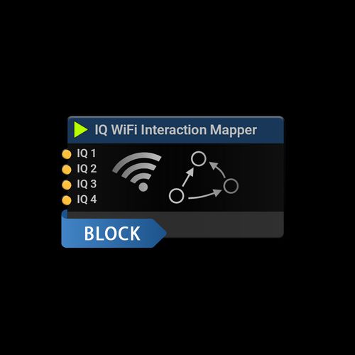 Mapping software - IQ WiFi Interaction Mapper - Aaronia AG - network