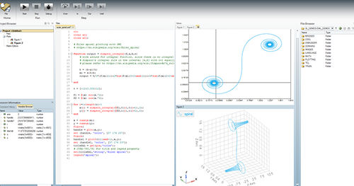 Analysis software - solidThinking Compose - ALTAIR - programming / control / development