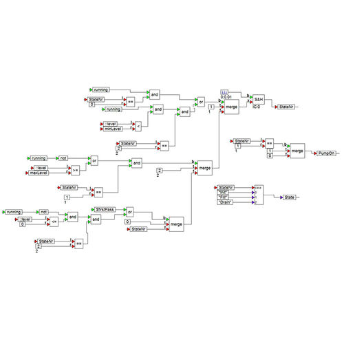 Control software - solidThinking Embed - ALTAIR - development / embedded