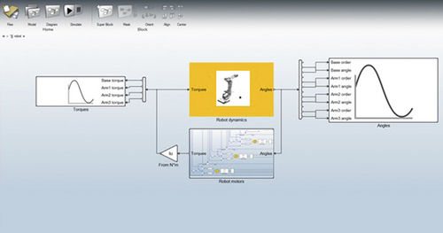 Control software - solidThinking Activate - ALTAIR - engineering / modeling / simulation