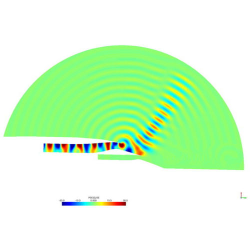 FEM software - Actran DGM - MSC SOFTWARE - HEXAGON MANUFACTURING ...