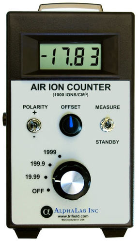 Gas density meter - AIC - AlphaLab Inc.