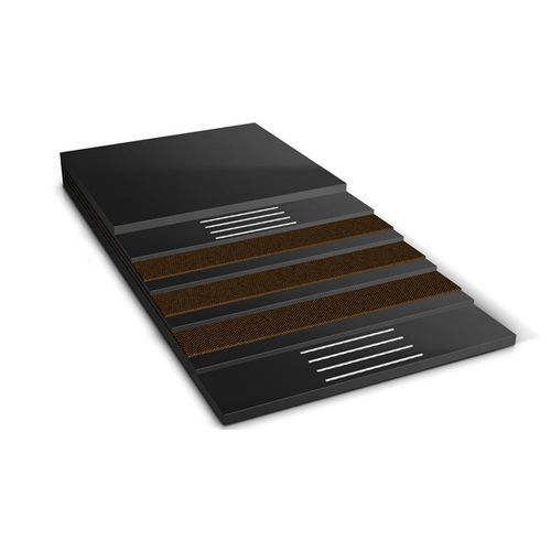 Flexible conveyor belt - Autostable T - Semperit Conveyor Belts ...