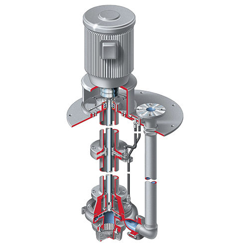 Impeller pump - ESP3 - FLOWSERVE - water / for chemicals / oil