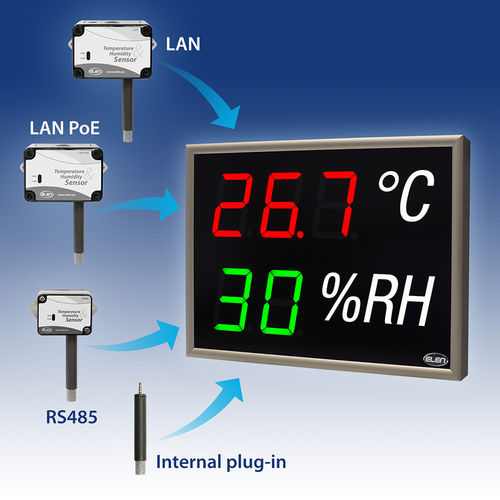 Temperature indicator - NDA series - ELEN, s.r.o. - humidity / digital ...