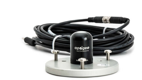 Solar radiation sensor with temperature sensor - PYR - Meter Group ...