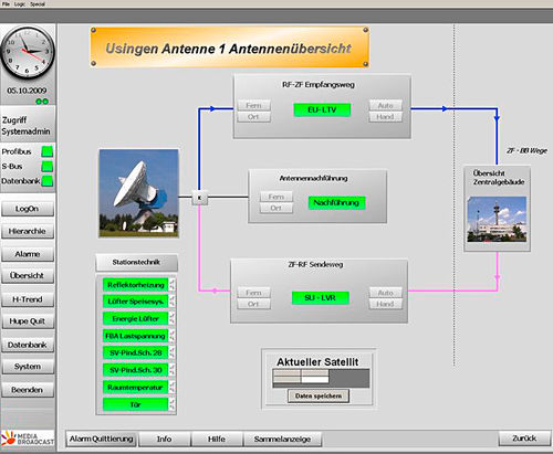 Interface software - Berghof - database / control / industrial