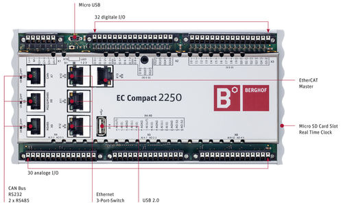 PC card PLC - EC2250 - Berghof - compact / with integrated I/O / Ethernet