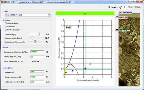 Phase software - Compound Layer Module - Stange Elektronik - for test ...