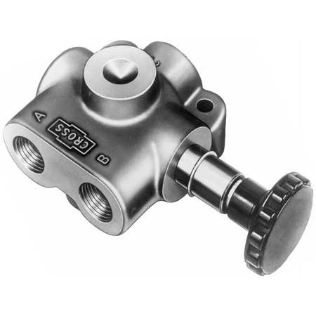 Spool hydraulic directional control valve - VS2 series - Cross ...