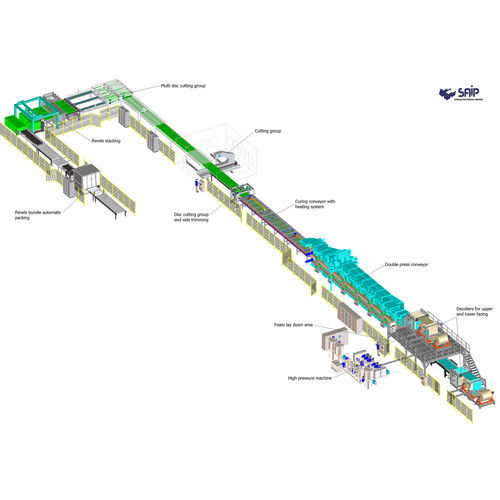 Foam panel production line - CONTITECH FF - SAIP Advanced Polyurethane ...