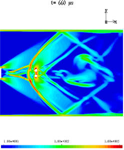 Computational fluid dynamics software - fluidyn-MP - TRANSOFT FLUIDYN - CFD