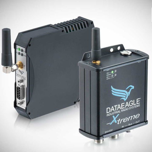 Wireless data transmission system - DATAEAGLE 6000 series - Schildknecht AG