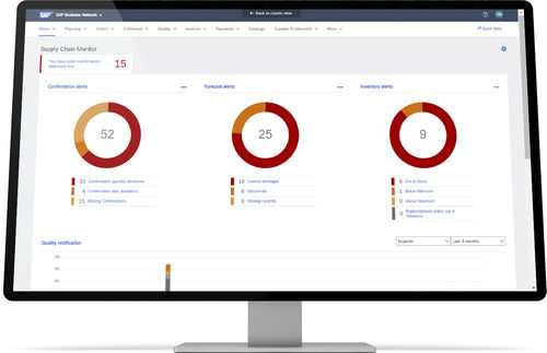 Supply chain management software - SAP - quality / automation / control