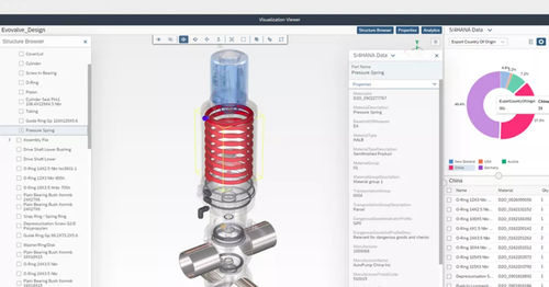 Analysis software - Integrated Product Development - SAP ...