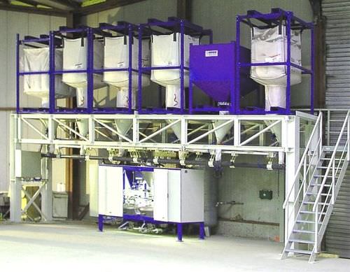 Powder dispensing system - COM 70-3 Series - Würschum GmbH ...