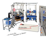 Quality control workstation - All industrial manufacturers