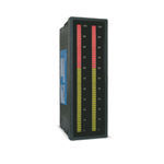 4-20 mA indicator, 4-20 mA panel meter - All industrial manufacturers