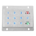 Explosion-proof keypad - All industrial manufacturers