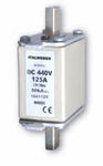 Class gR fuse - All industrial manufacturers