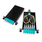 Rack - All industrial manufacturers