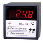 4-20 mA indicator, 4-20 mA panel meter - All industrial manufacturers