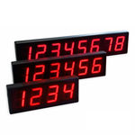 4-20 mA indicator, 4-20 mA panel meter - All industrial manufacturers