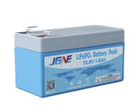 RoHS compliant battery - All industrial manufacturers