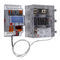 Single-phase electric energy meter - Ambition 4PU-DC-Mod - inepro ...