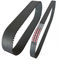 Synchronous power transmission belt - MEGASYNC™ TITANIUM - MEGADYNE ...