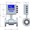 Electromagnetic flow meter - ModMAG® M5000 - Badger Meter - for water ...