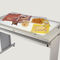 Sorting table - VPT - VERIVIDE