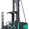 VNA order-picker - VNT11-20(XL) Series - Mïtsubishi Forklift Trucks ...