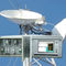 LAN communication module - TEL-WLx - GeoSIG Ltd - wireless / remote