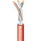 Fire-resistant electrical cable - FIRECEL SR 114H - Cavicel - power ...