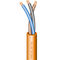 Fire-resistant optical cable - FIRECEL SR 118 - Cavicel - data / alarm