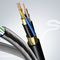 Power cable - LEONI Adascar® Control 8010 - LEONI - coaxial / shielded ...