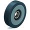 Guide roller - FPTH series - Blickle Räder+Rollen GmbH u. Co. KG ...