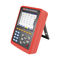 3-phase electrical networks analyzer - UT285C - UNI-TREND TECHNOLOGY ...