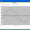 Harmonic analysis software - Etap - design / sizing