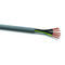 Mains power supply electrical cable - VOKA-FLEX-JZ/OZ Series - VOKA ...