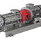 Water pump - ASKG / ASKM - SPECK-PUMPEN - with electric motor / self ...