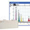 Chromatography software - PowerChrom 280 - eDAQ - Windows