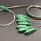Optical combiner and splitter - Luoyang Hopu Optical Manufacturing Co ...
